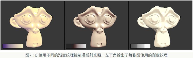 Unity Shader入门精要学习笔记:基础纹理 Ta养成记